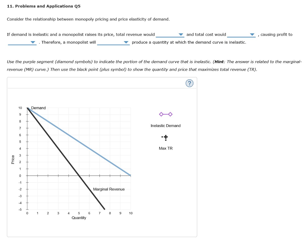 Solved 11. Problems and Applications Q5 Consider the | Chegg.com Solved 11. Problems and Applications Q5 Consider the | Chegg.com