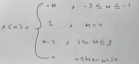 Solved Find even & odd :- | Chegg.com