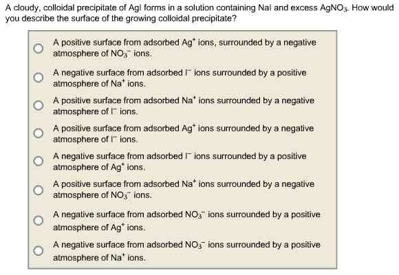 Solved A cloudy, colloidal precipitate of AgI forms in a | Chegg.com