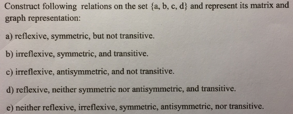 Solved Construct following relations on the set {a, b, c, d} | Chegg.com