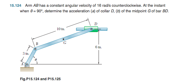 Solved Arm AB has a constant angular velocity of 16 rad/s | Chegg.com