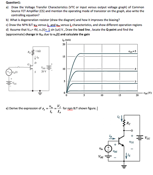 a) Draw the Voltage Transfer Characteristics (VTC or | Chegg.com