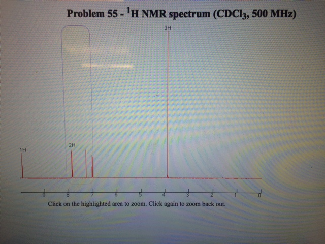 Solved c8h8o2 mw=136 please provide hnmr structure and label | Chegg.com
