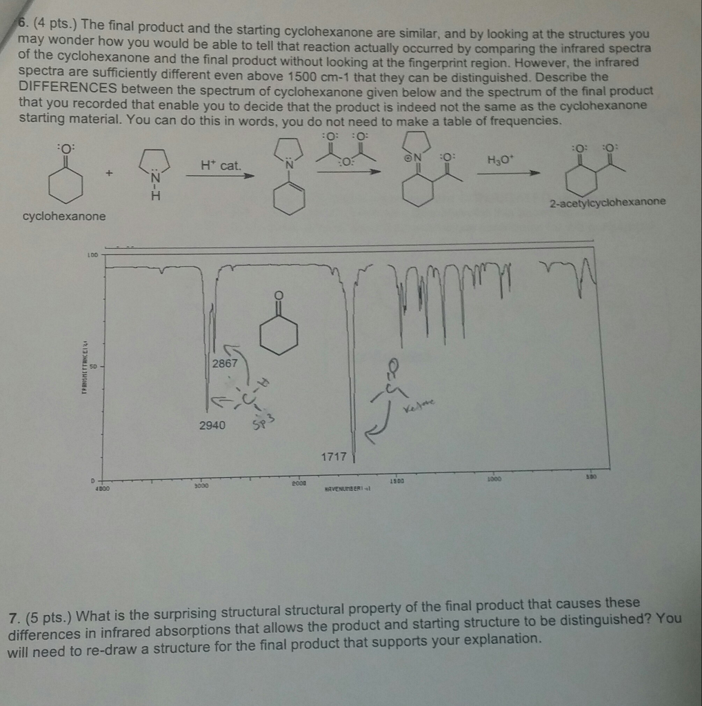 Solved The final product and the starting cyclohexanone | Chegg.com