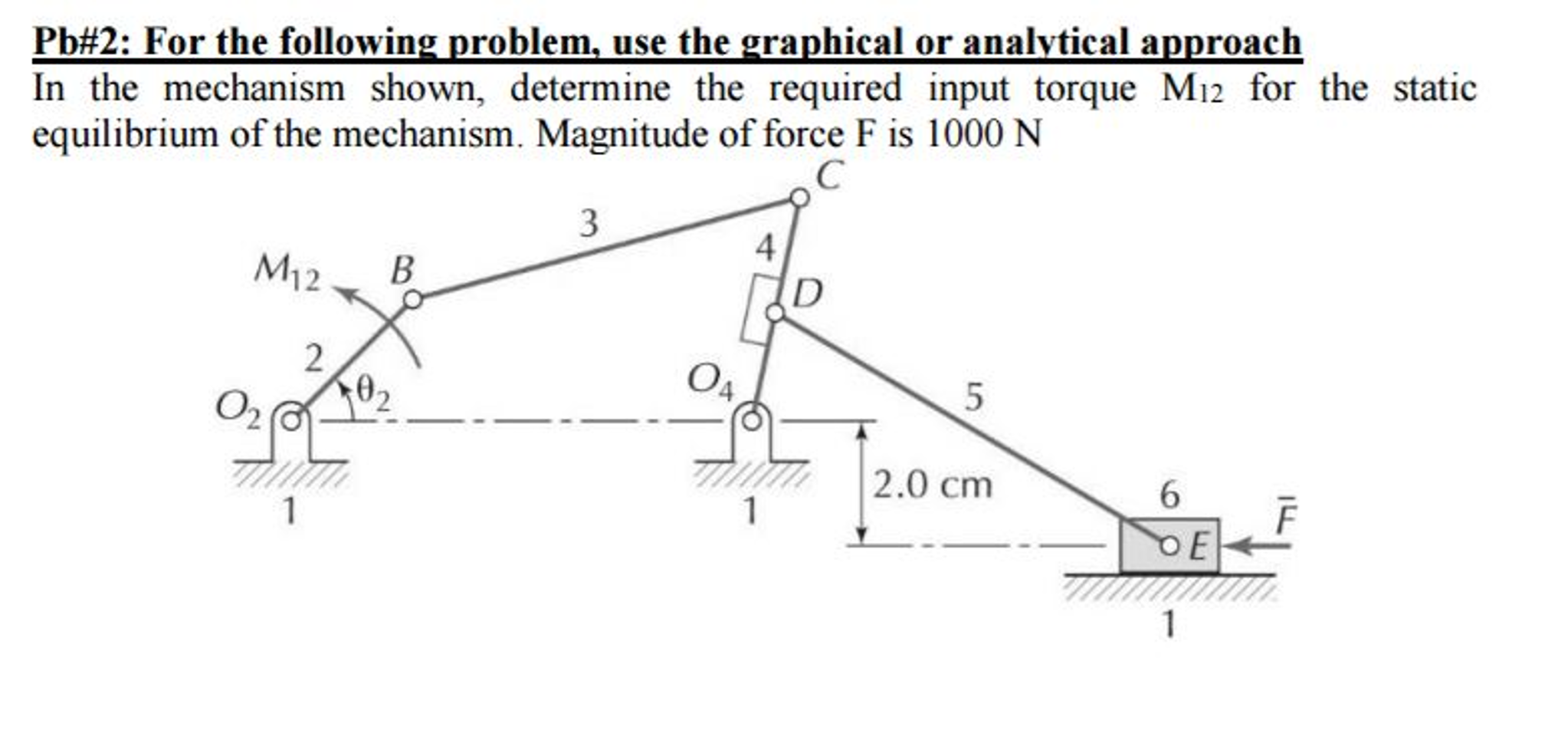 For the following problem, use the graphical or | Chegg.com For the following problem, use the graphical or | Chegg.com