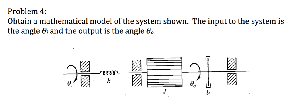 Solved Problem 4: Obtain a mathematical model of the system | Chegg.com