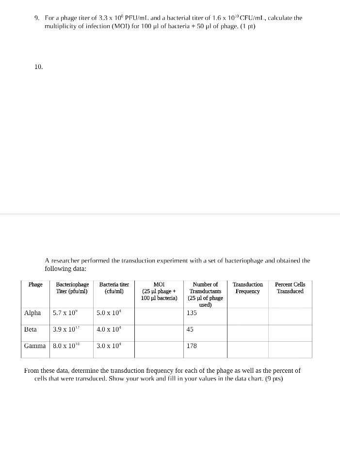 Solved For a phage titer of 3.3 x 10? PFUfm. and a bacterial | Chegg.com