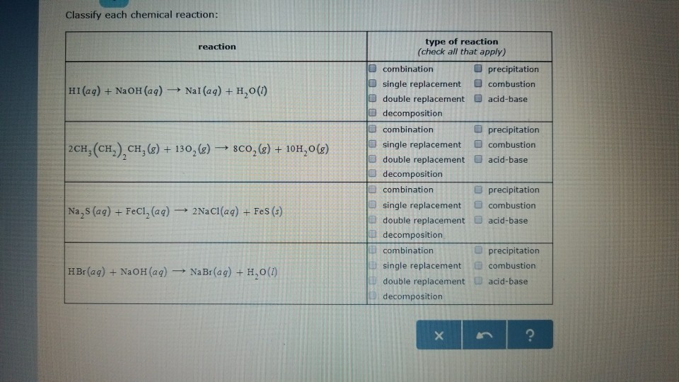 Solved Classify each chemical reaction: type of reaction | Chegg.com