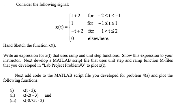 Solved Consider the following signal: x(t) = {t + 2 for -2 | Chegg.com