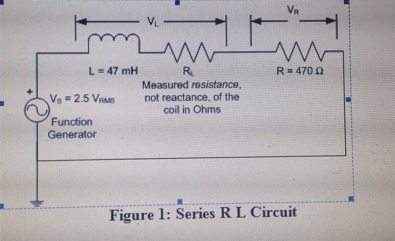 Solved Given the R & L series circuit in Figure 1, calculate | Chegg.com