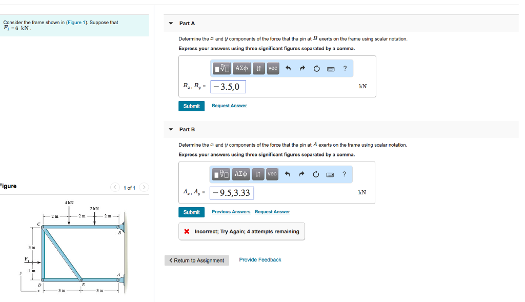 Solved Consider the frame shown in (Figure 1). Suppose that | Chegg.com