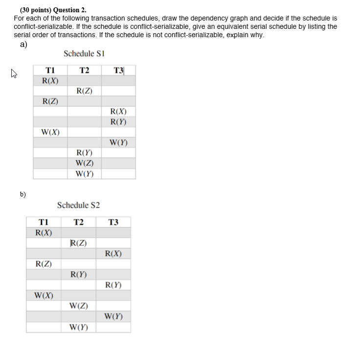 Solved (30 points) Question 2. For each of the following | Chegg.com