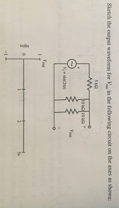 Solved Sketch the output waveform for V_out in the following | Chegg.com