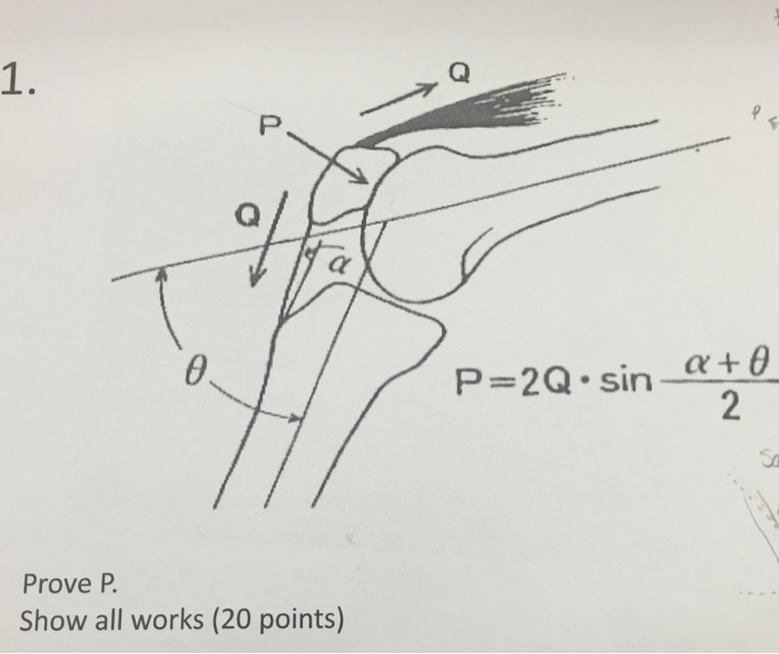 Solved P=2Q sin alpha + theta/2 Prove P. | Chegg.com