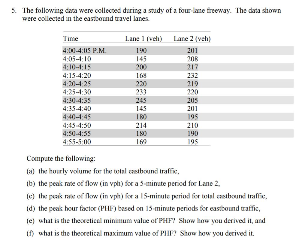 Solved 5. The following data were collected during a study | Chegg.com