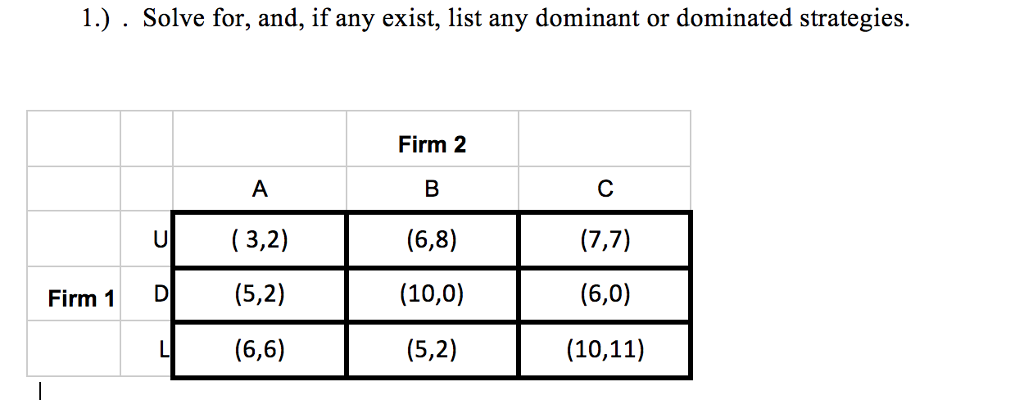 Solved Solve for, and, if any exist, list any dominant or | Chegg.com