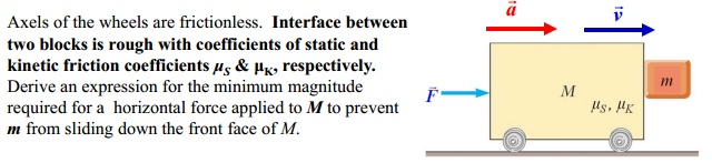 Solved Axels of the wheels are frictionless. Interface | Chegg.com