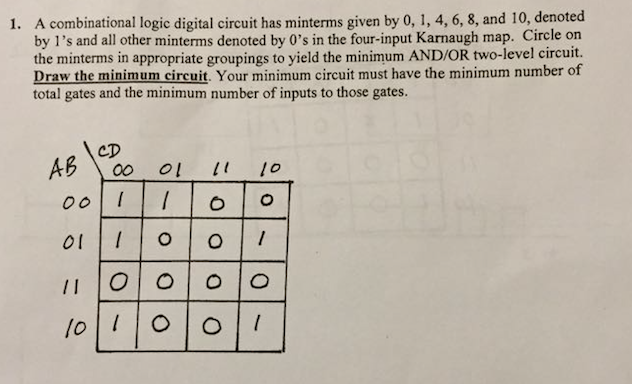 Solved A combinational logic digital circuit has minterms | Chegg.com