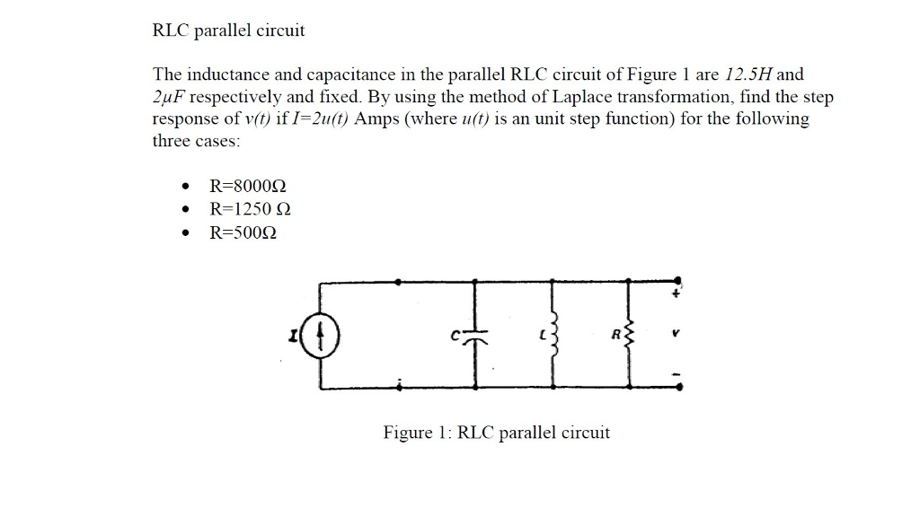 Solved RLC parallel circuit The inductance and capacitance | Chegg.com