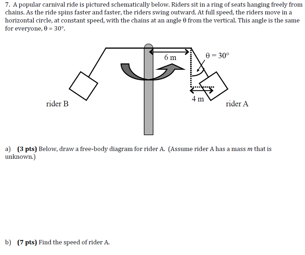 Solved 7. A popular carnival ride is pictured schematically | Chegg.com