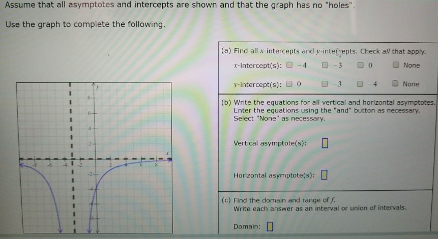 Solved Assume that all asymptotes and intercepts are shown | Chegg.com