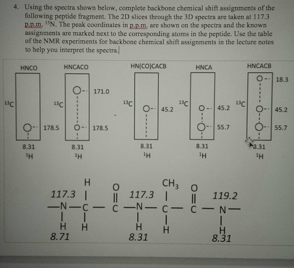 Complete backbone chemical shift assignments of the | Chegg.com