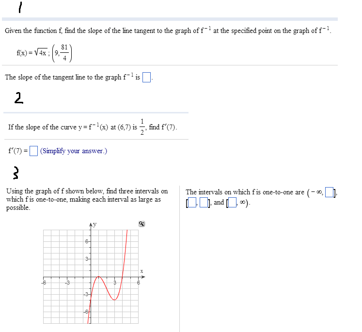 Solved Given The Function F Find The Slope Of The Line 