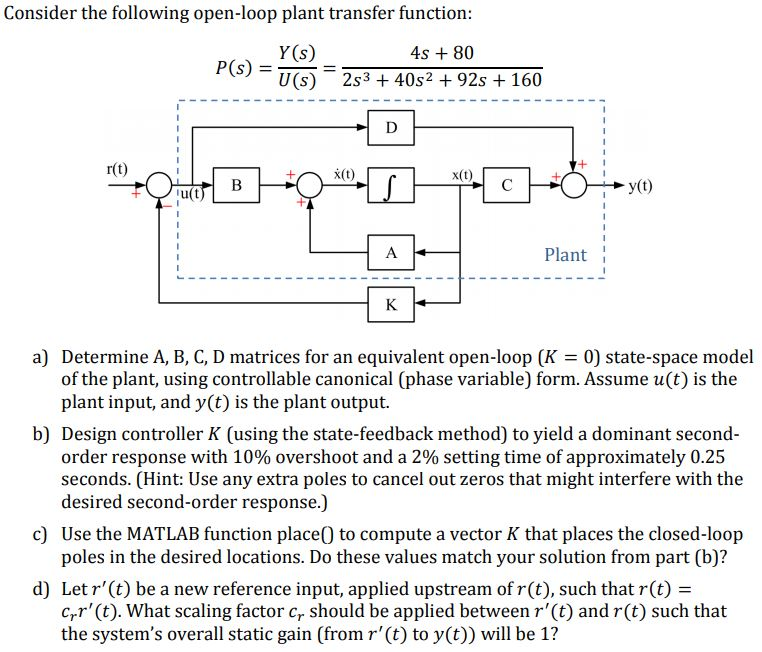 Solved Consider the following open-loop plant transfer | Chegg.com