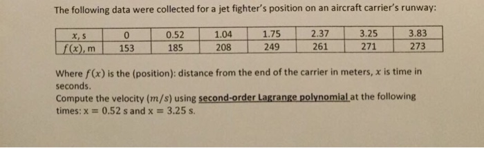 Solved The following data were collected for a jet fighter's | Chegg.com