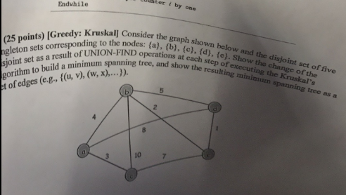 Solved Consider the graph below and the disjoint set of five | Chegg.com