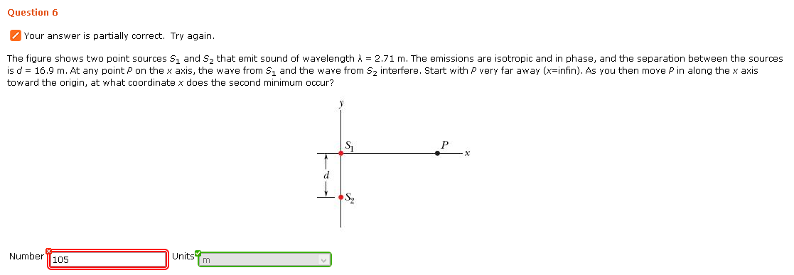 Solved The figure shows two point sources S1 and 2 that emit | Chegg.com