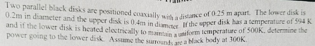 Solved Two parallel black disks are positioned coaxially | Chegg.com