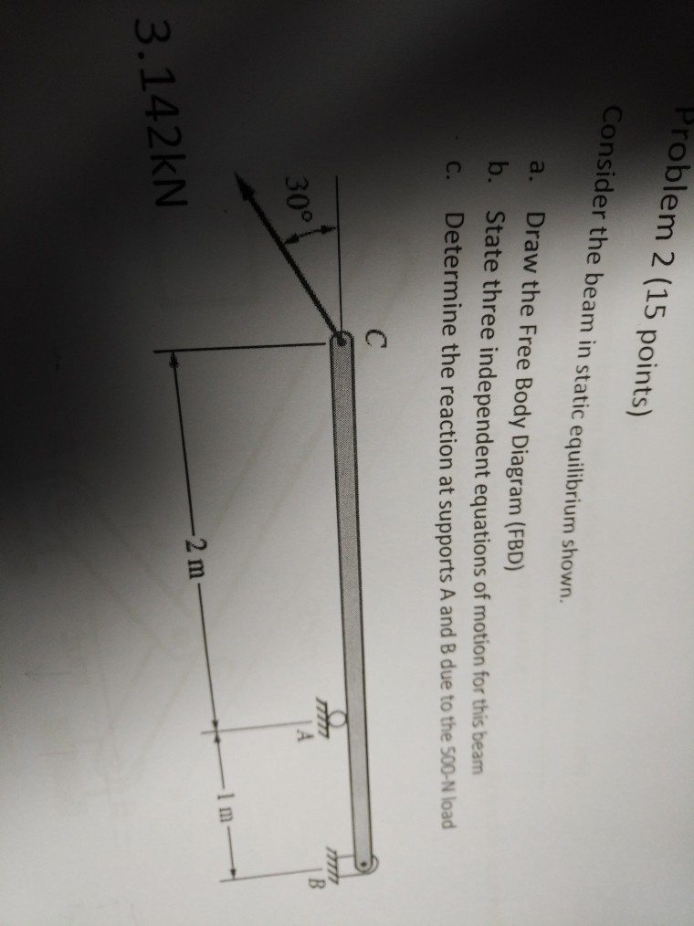 Solved roblem 2 (15 points) Consider the beam in static | Chegg.com Solved roblem 2 (15 points) Consider the beam in static | Chegg.com
