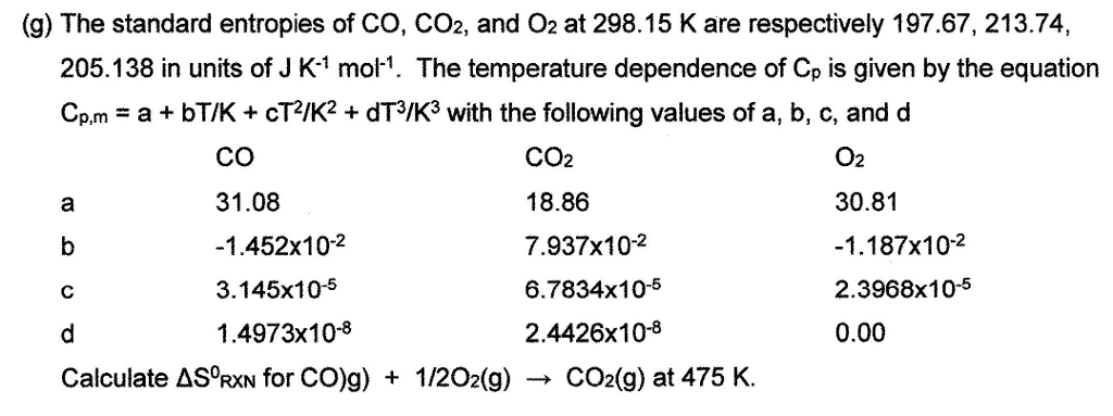 Solved (g) The standard entropies of CO, CO2, and O2 at | Chegg.com