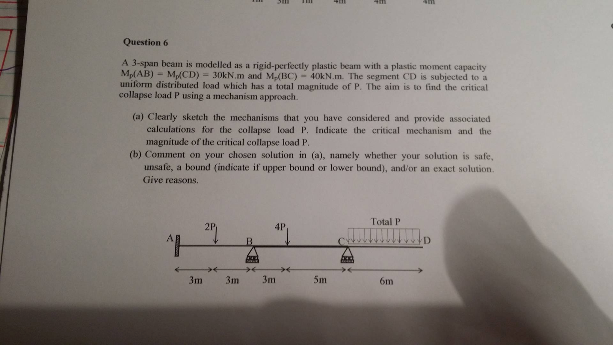 Solved A 3-span beam is modelled as a rigid-perfectly | Chegg.com