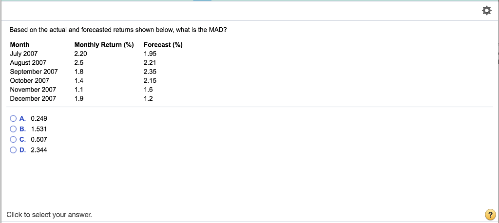 Solved Based on the actual and forecasted returns shown | Chegg.com