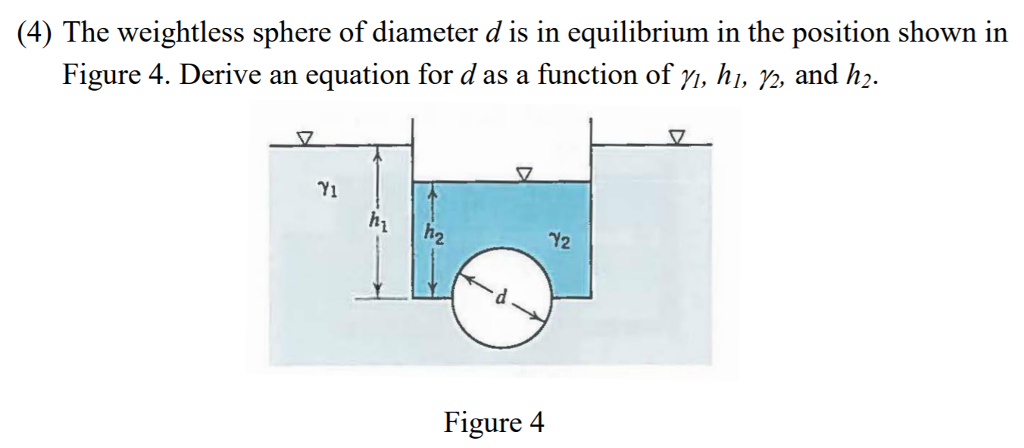 Solved Figure 4. Derive an equation for d as a function of | Chegg.com