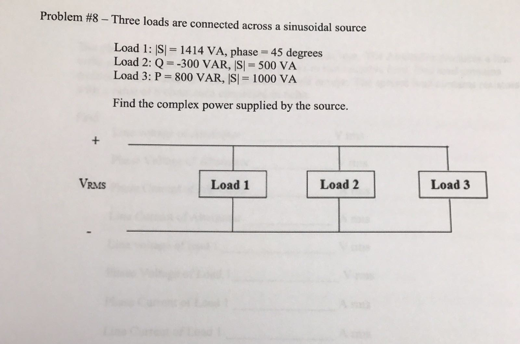 Solved Three loads are connected across a sinusoidal source | Chegg.com