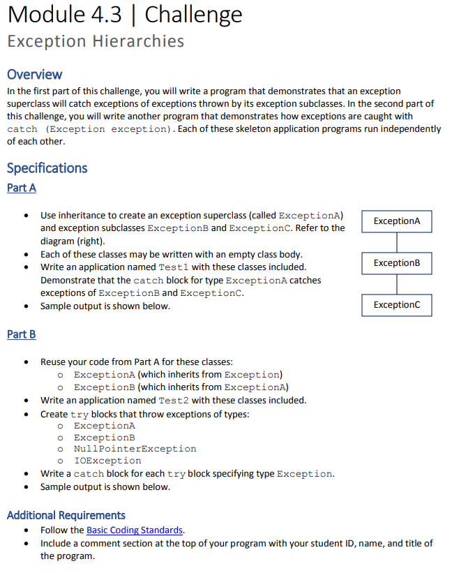 Solved Module 4.3 | Challenge Exception Hierarchies Overview | Chegg.com