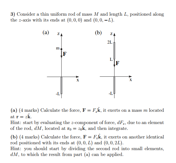 Solved 3) Consider a thin uniform rod of mass M and length | Chegg.com