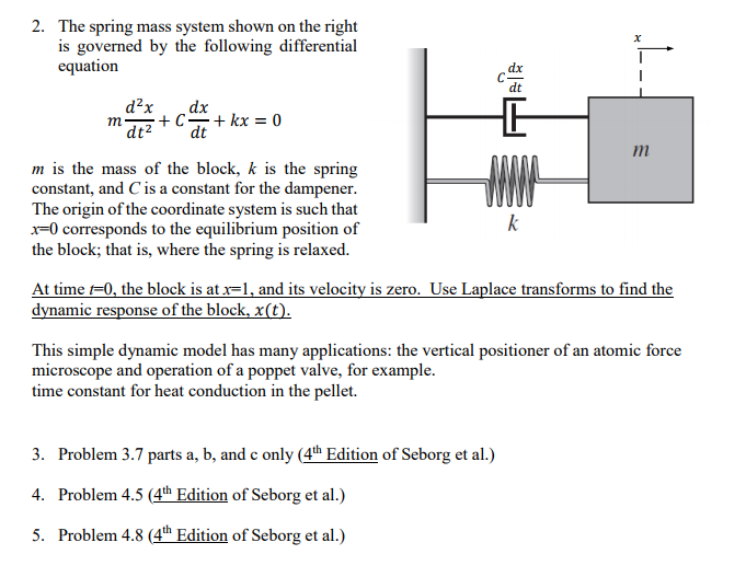 Solved 2 The Spring Mass System Shown On The Right Is
