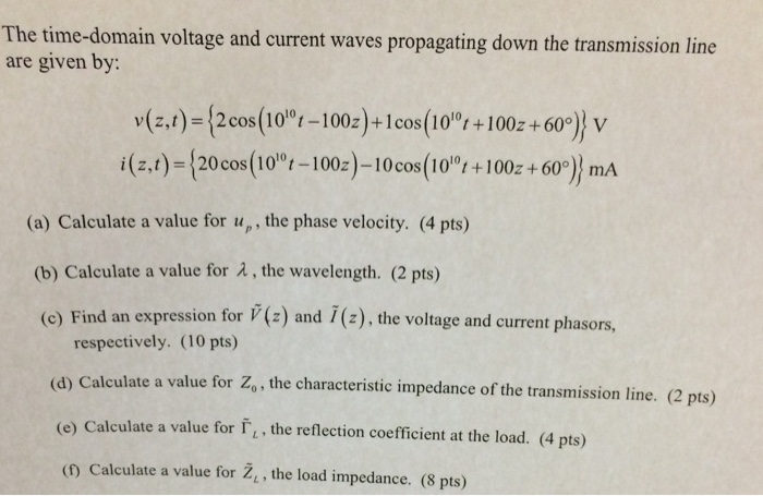 Solved The time-domain voltage and current waves propagating | Chegg.com
