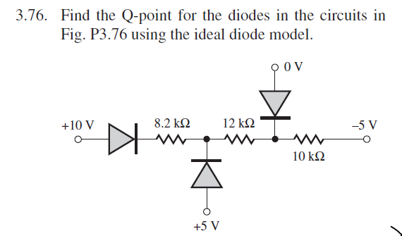 Solved Find the Q-point for the diodes in the circuits in | Chegg.com