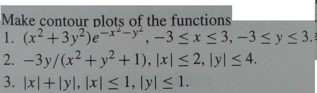 Solved Make counter plots of the followingfunctions(x^2 + | Chegg.com