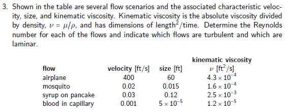 Solved Shown in the table are several flow scenarios and the | Chegg.com