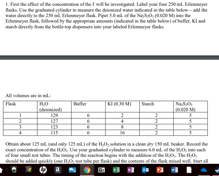 Kinetics: Concentration Effect I Effect: Initial | Chegg.com