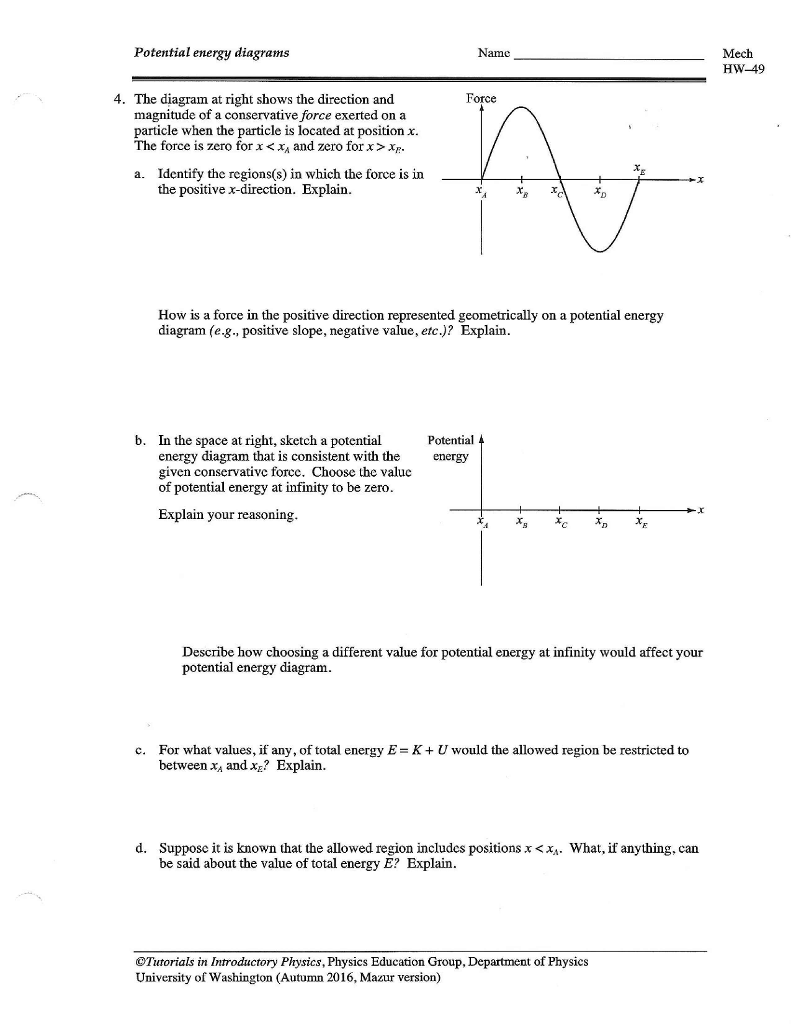 Solved Potential energy diagrams Name Force 4. The diagram | Chegg.com