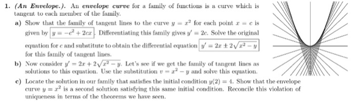 Solved An envelope curve for a family of function is a curve | Chegg.com