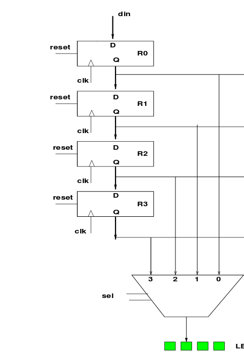 Solved Write a VHDL code using processes for the following | Chegg.com