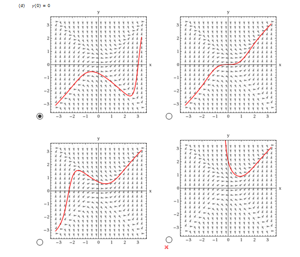 Solved Reproduce the given computer-generated direction | Chegg.com